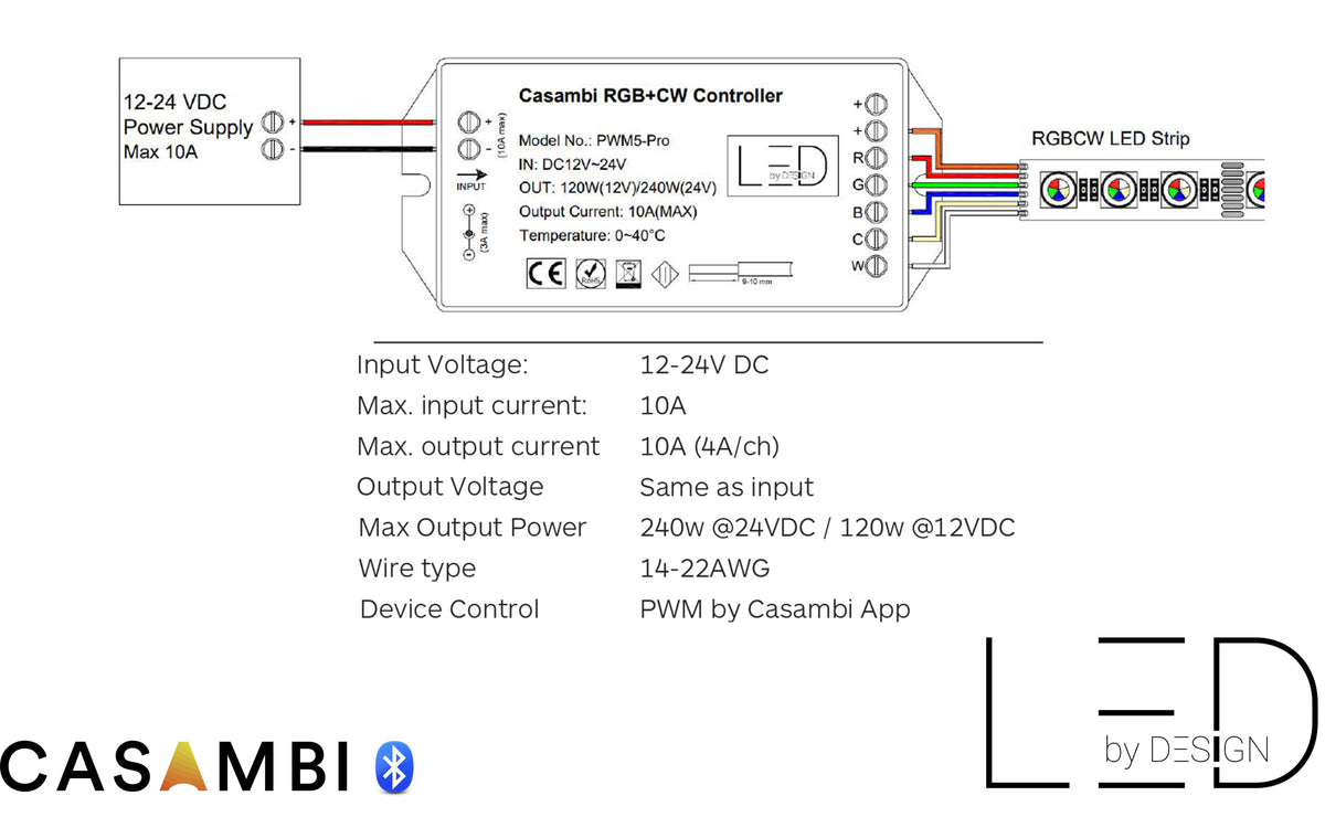 LEDbyDESIGN PWM5-PRO (240W) / Casambi ledstrip dimmer – Casambi | Art4Light